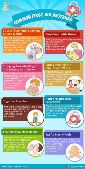 Common First Aid Mistakes | Stay at Home Mum