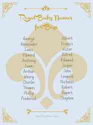 Royal Baby Names Stay At Home Mum Royal Baby Names Stay At Home Mum
